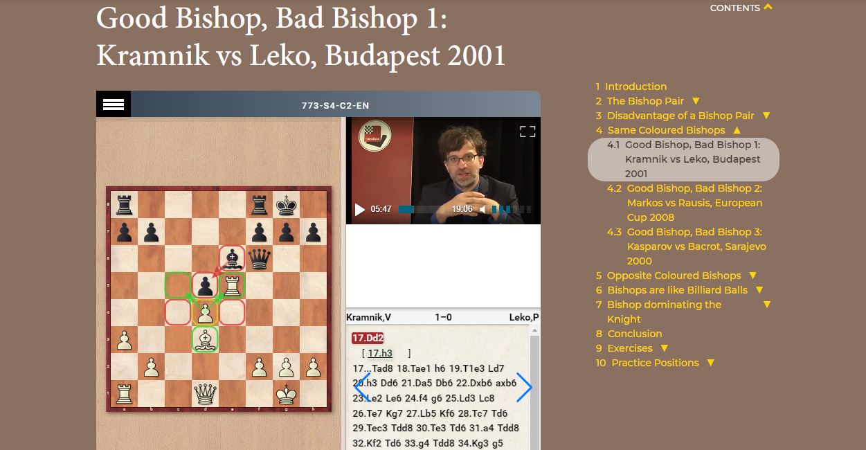 Where to go, what to do? – Jan Markos reveals the secrets of the bishops! | ChessBase